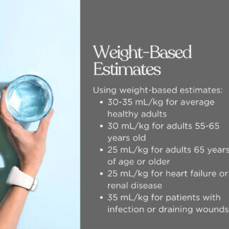 Ensuring Adequate Hydration in Health Care Settings: A Guide for ...